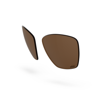 LENSES