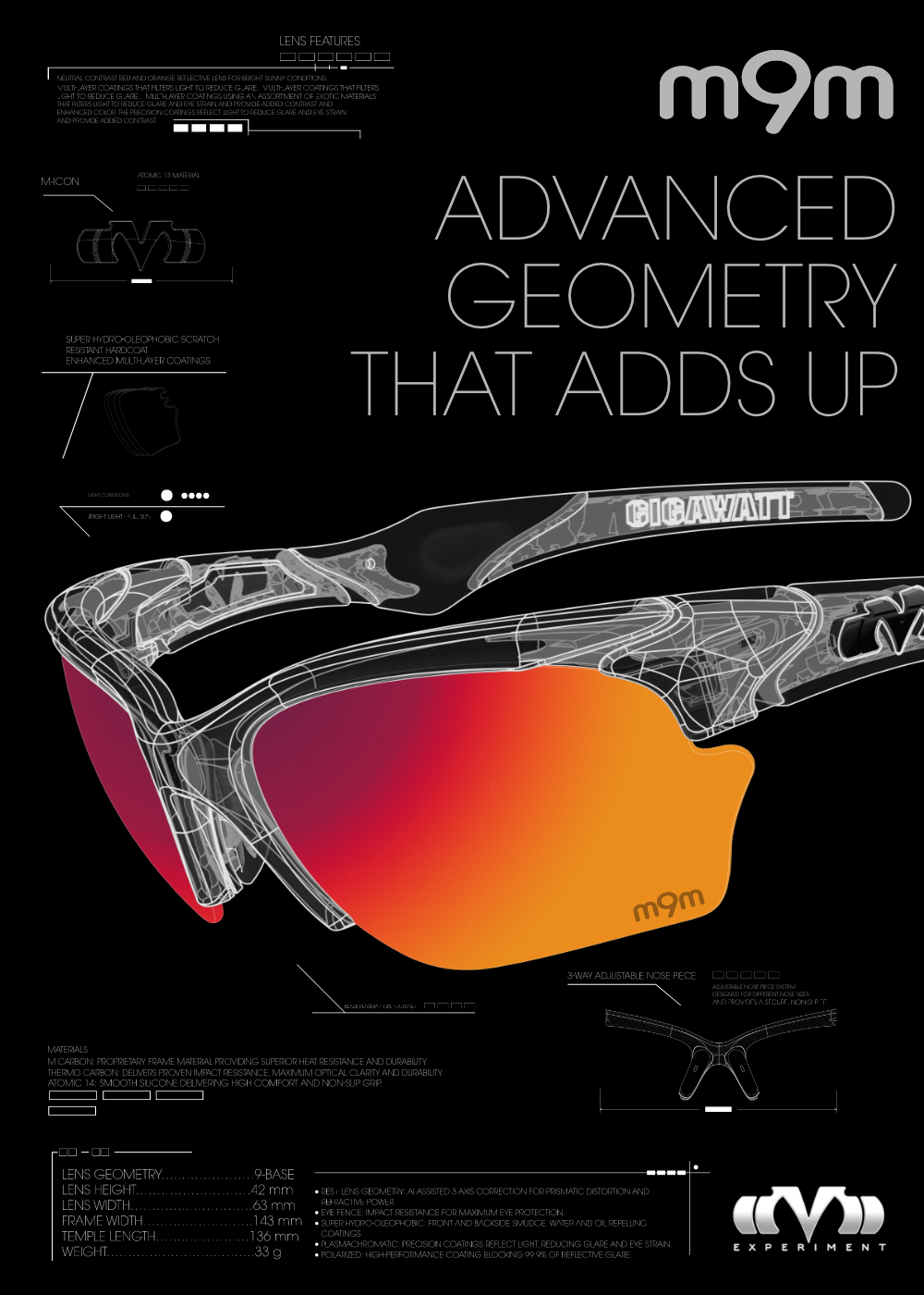 Lens Technology